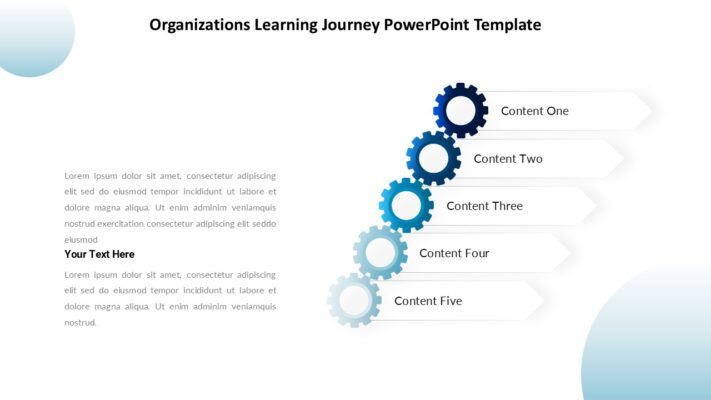 Organizations Learning Journey PowerPoint Template - Slidevilla