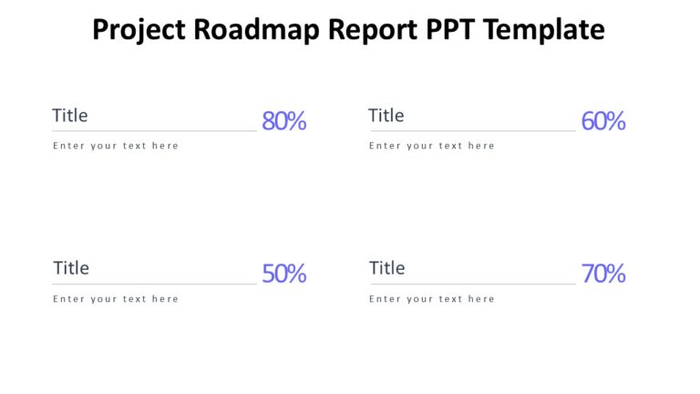 Project Roadmap Report PPT Template: 100% Editable PPTx