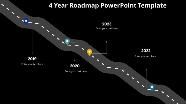 4 Year Roadmap PowerPoint Template: 100% Editable PPTx