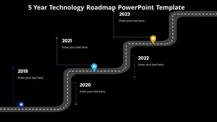 5 Year Technology Roadmap PowerPoint Template: 100% Editable PPTx