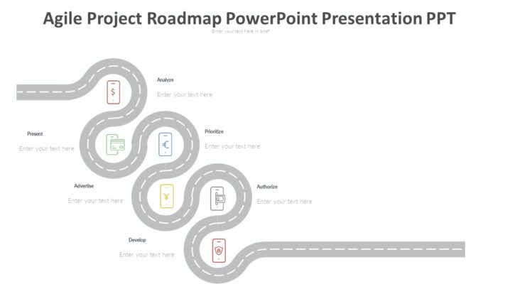 Agile Project Roadmap PowerPoint Presentation PPT - Slidevilla