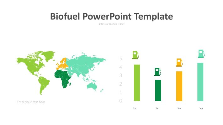Biofuel PowerPoint Template - Slidevilla