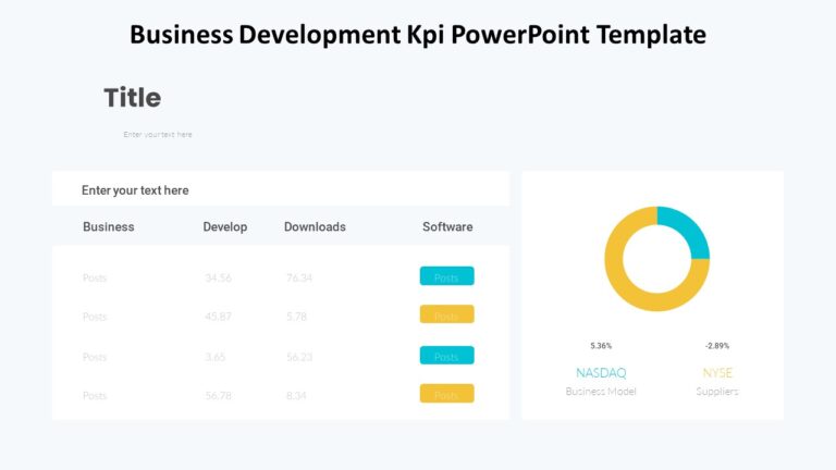 Business Development Kpi PowerPoint Template - Slidevilla