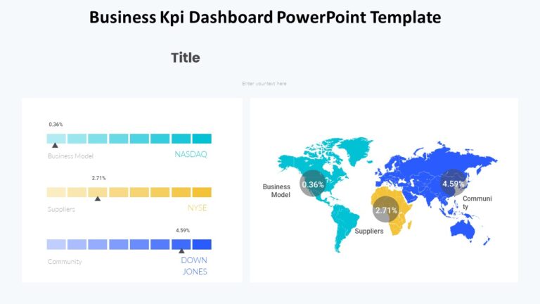 Business Kpi Dashboard PowerPoint Template: 100% Editable PPTx