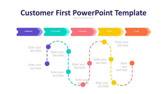 Customer First PowerPoint Template - Slidevilla