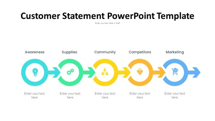 Customer Statement PowerPoint Template: 100% Editable PPTx