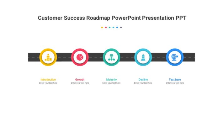 Customer Success Roadmap PowerPoint Presentation PPT - Slidevilla