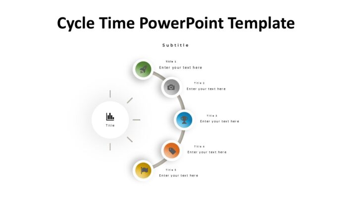 Cycle Time PowerPoint Template - Slidevilla