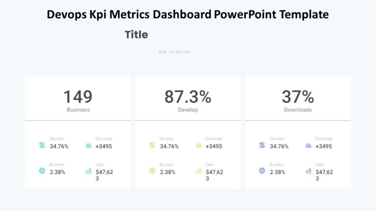 Devops Kpi Metrics Dashboard PowerPoint Template - Slidevilla