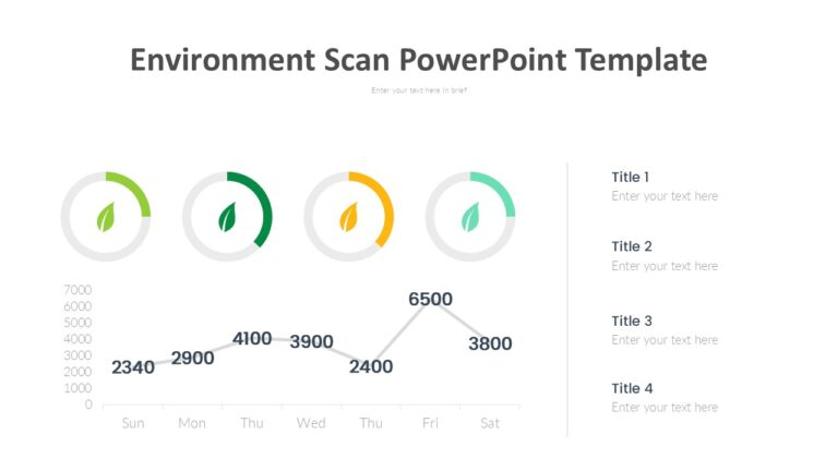 Environment Scan PowerPoint Template: 100% Editable PPTx