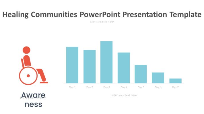 Healing Communities PowerPoint Presentation Template: 100% Editable PPTx