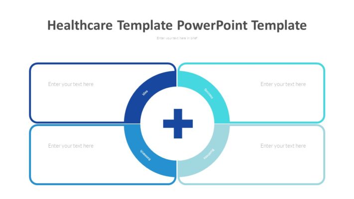 Healthcare Template PowerPoint Template: 100% Editable PPTx