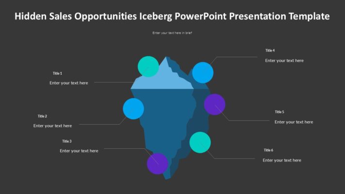 Hidden Sales Opportunities Iceberg PowerPoint Presentation Template ...