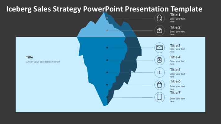 Iceberg Sales Strategy PowerPoint Presentation Template - Slidevilla