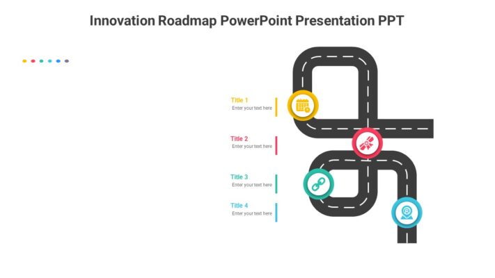 Innovation Roadmap PowerPoint Presentation PPT - Slidevilla