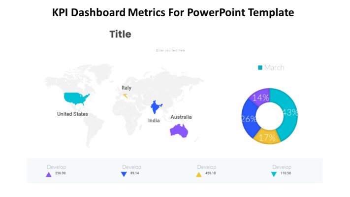 KPI Dashboard Metrics For PowerPoint Template - Slidevilla