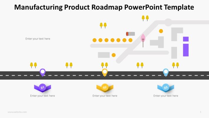 Manufacturing Product Roadmap PowerPoint Template: 100% Editable PPTx