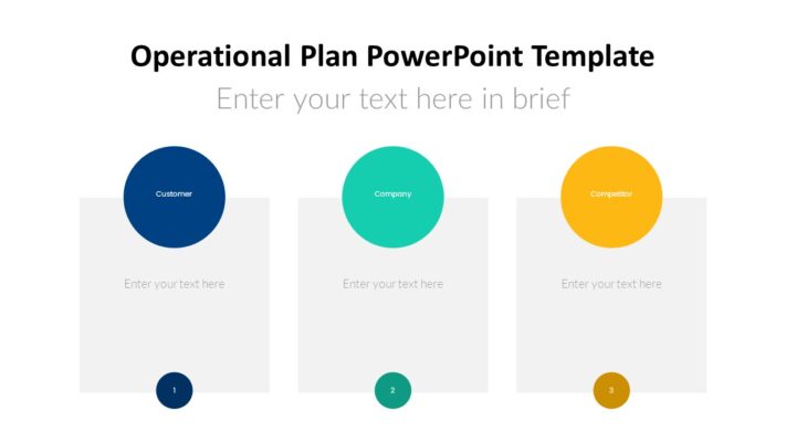 Operational Plan PowerPoint Template: 100% Editable PPTx
