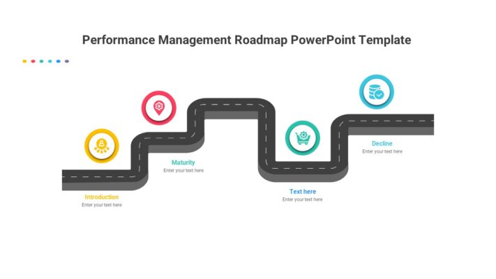 Performance Management Roadmap PowerPoint Template: 100% Editable PPTx