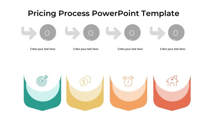 Pricing Process PowerPoint Template: 100% Editable PPTx