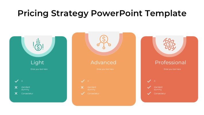 Pricing Strategy PowerPoint Template: 100% Editable PPTx