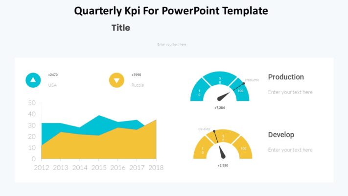 Quarterly Kpi For PowerPoint Template - Slidevilla