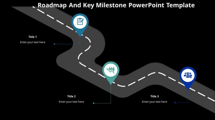 Roadmap And Key Milestone PowerPoint Template: 100% Editable PPTx
