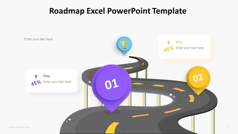 Roadmap Excel PowerPoint Template: 100% Editable PPTx