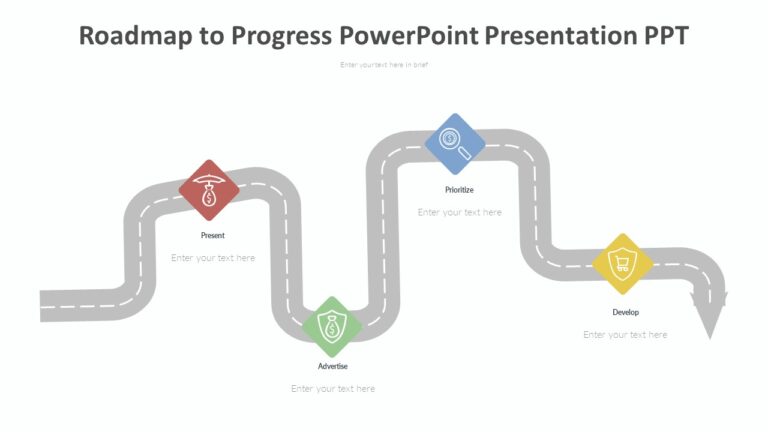 Roadmap to Progress PowerPoint Presentation PPT: 100% Editable PPTx