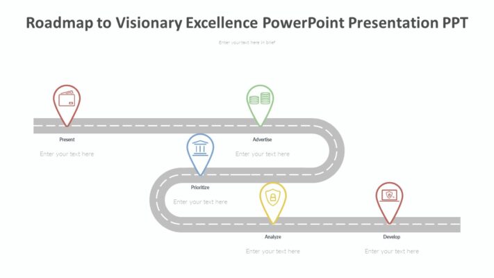 Roadmap to Visionary Excellence PowerPoint Presentation PPT - Slidevilla