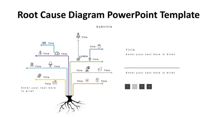 Root Cause Diagram PowerPoint Template - Slidevilla