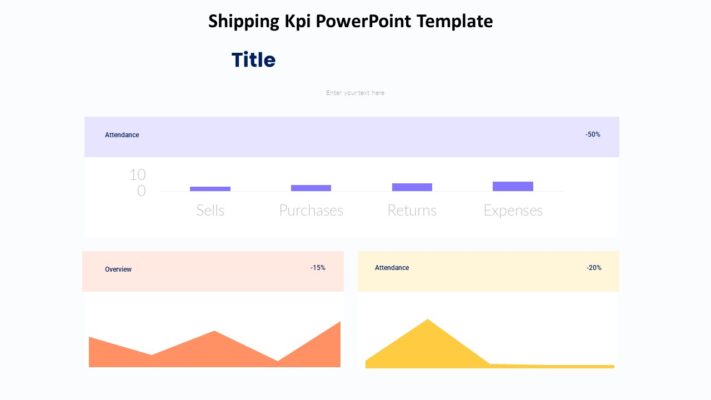 Shipping Kpi PowerPoint Template: 100% Editable PPTx