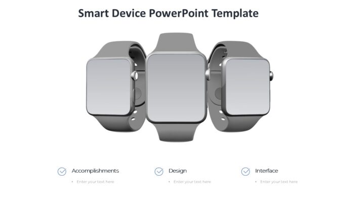 Smart Device PowerPoint Template: 100% Editable PPTx