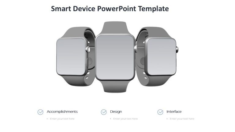 Smart Device PowerPoint Template: 100% Editable PPTx