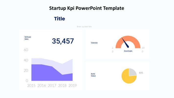 Startup Kpi PowerPoint Template - Slidevilla