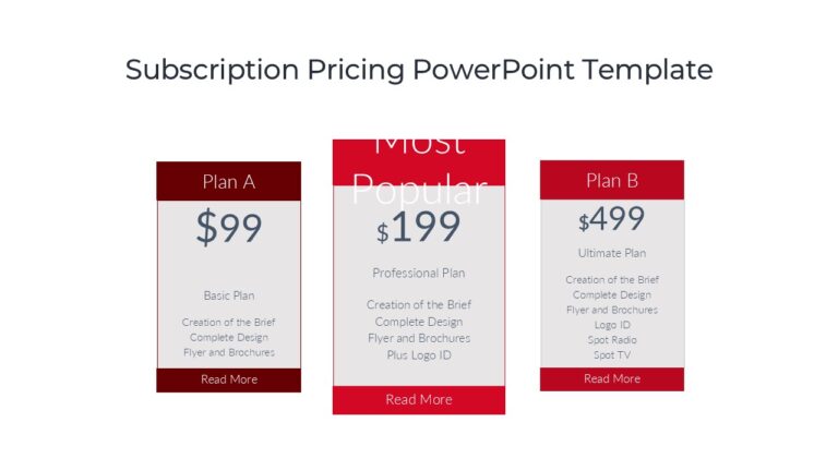 Subscription Pricing PowerPoint Template - Slidevilla