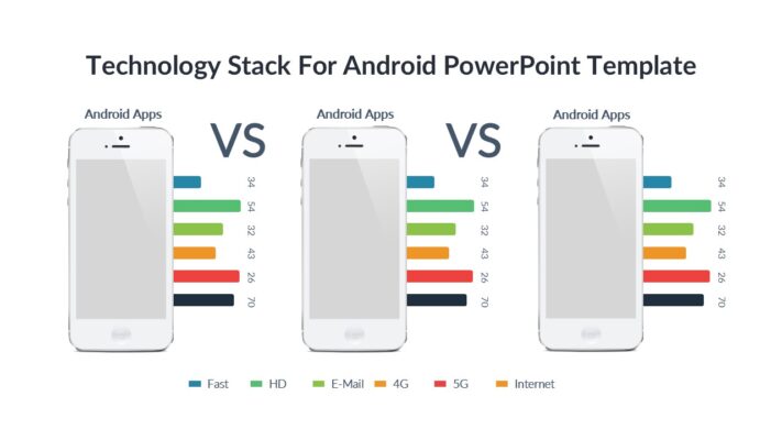 Technology Stack For Android PowerPoint Template - Slidevilla