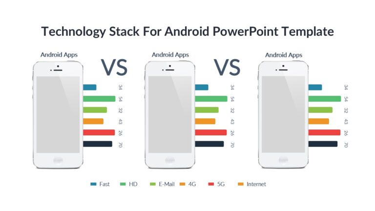 Technology Stack For Android PowerPoint Template - Slidevilla