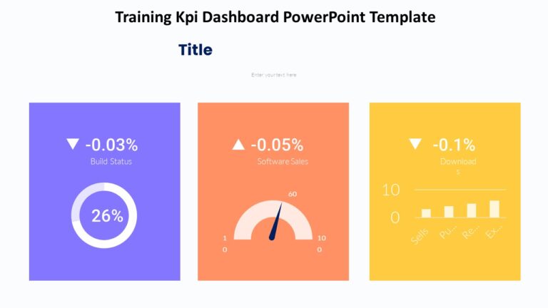 Training Kpi Dashboard PowerPoint Template: 100% Editable PPTx