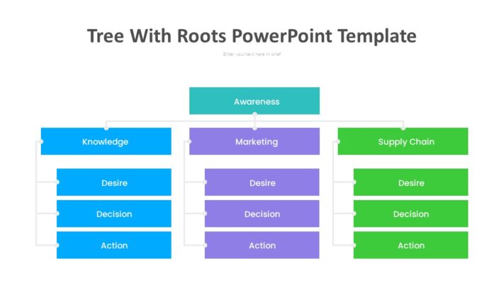 Tree With Roots PowerPoint Template: 100% Editable PPTx