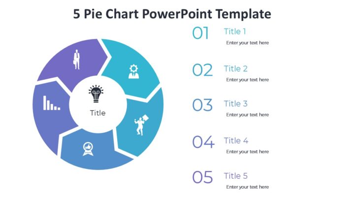 5 Pie Chart PowerPoint Template: 100% Editable PPTx