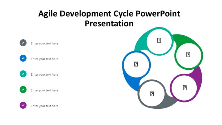 Agile Development Cycle PowerPoint Presentation - Slidevilla