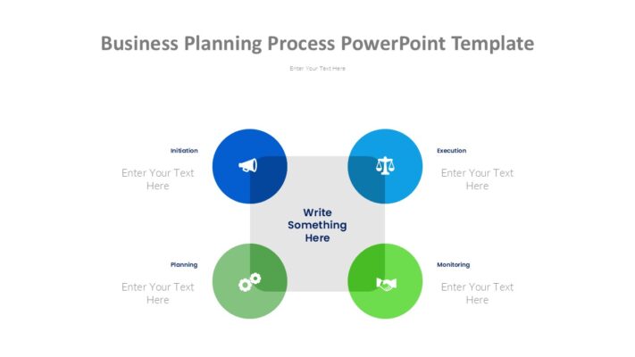 Business Planning Process PowerPoint Template - Slidevilla