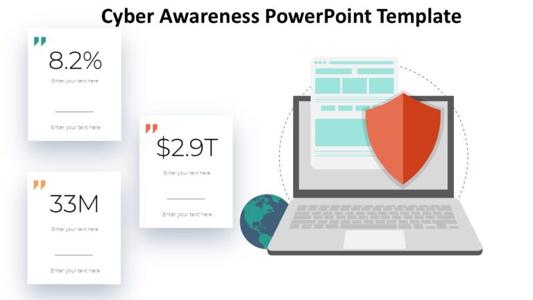 Cyber Awareness PowerPoint Template: 100% Editable PPTx