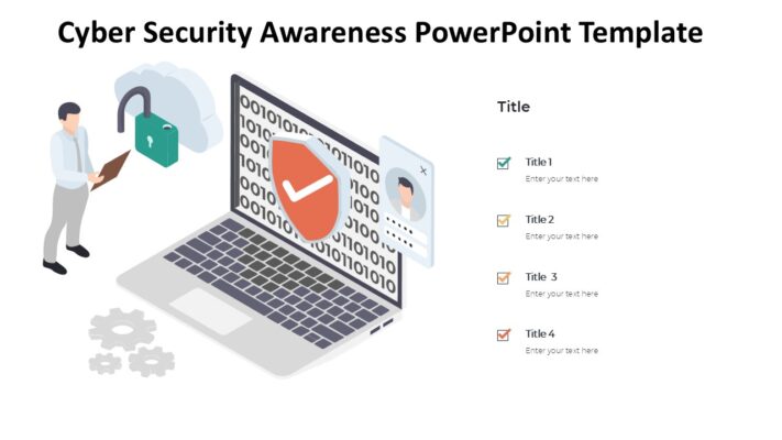 Cyber Safety PowerPoint Template: 100% Editable PPTx