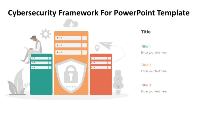 Cybersecurity Framework For PowerPoint Template: 100% Editable PPTx