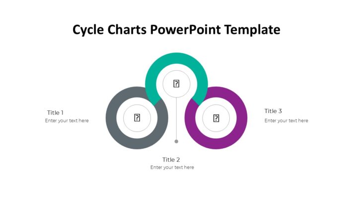 Cycle Charts PowerPoint Template: 100% Editable PPTx