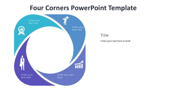 Four Corners PowerPoint Template: 100% Editable PPTx
