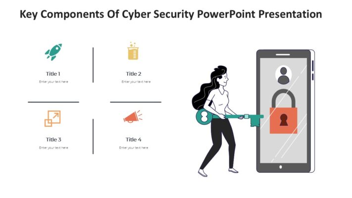 Key Components Of Cyber Security PowerPoint Presentation - Slidevilla