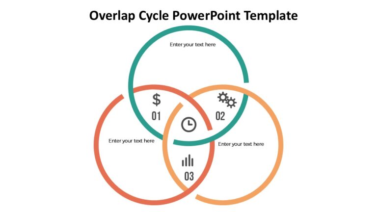 Overlap Cycle PowerPoint Template - Slidevilla